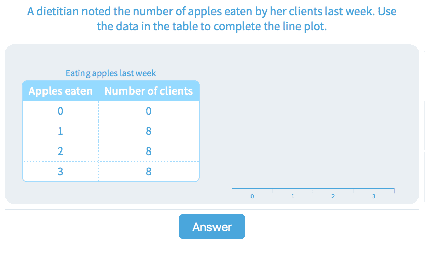Grade 7 - Practice with Math Games