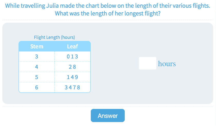 Grade 6 - Practice with Math Games
