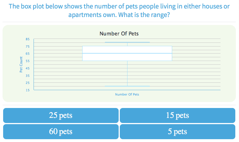 Grade 7 - Practice with Math Games