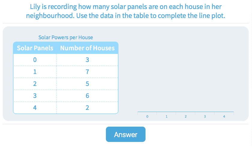 Grade 6 - Practice with Math Games