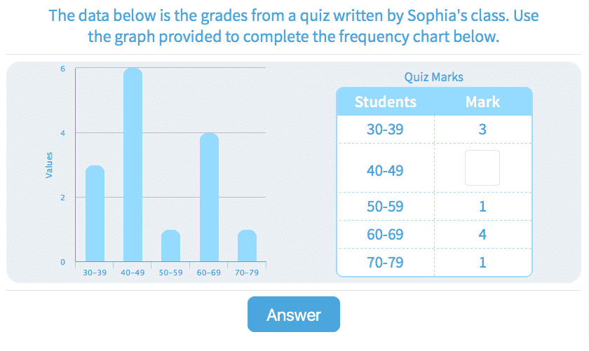 Grade 7 - Practice with Math Games
